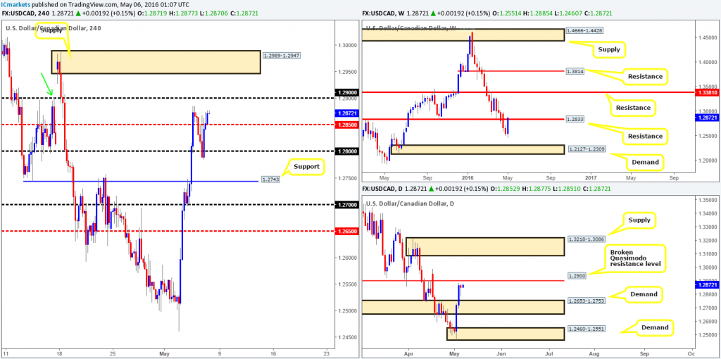 Friday 6th May: Volatile moves expected today as the NFP takes center ...