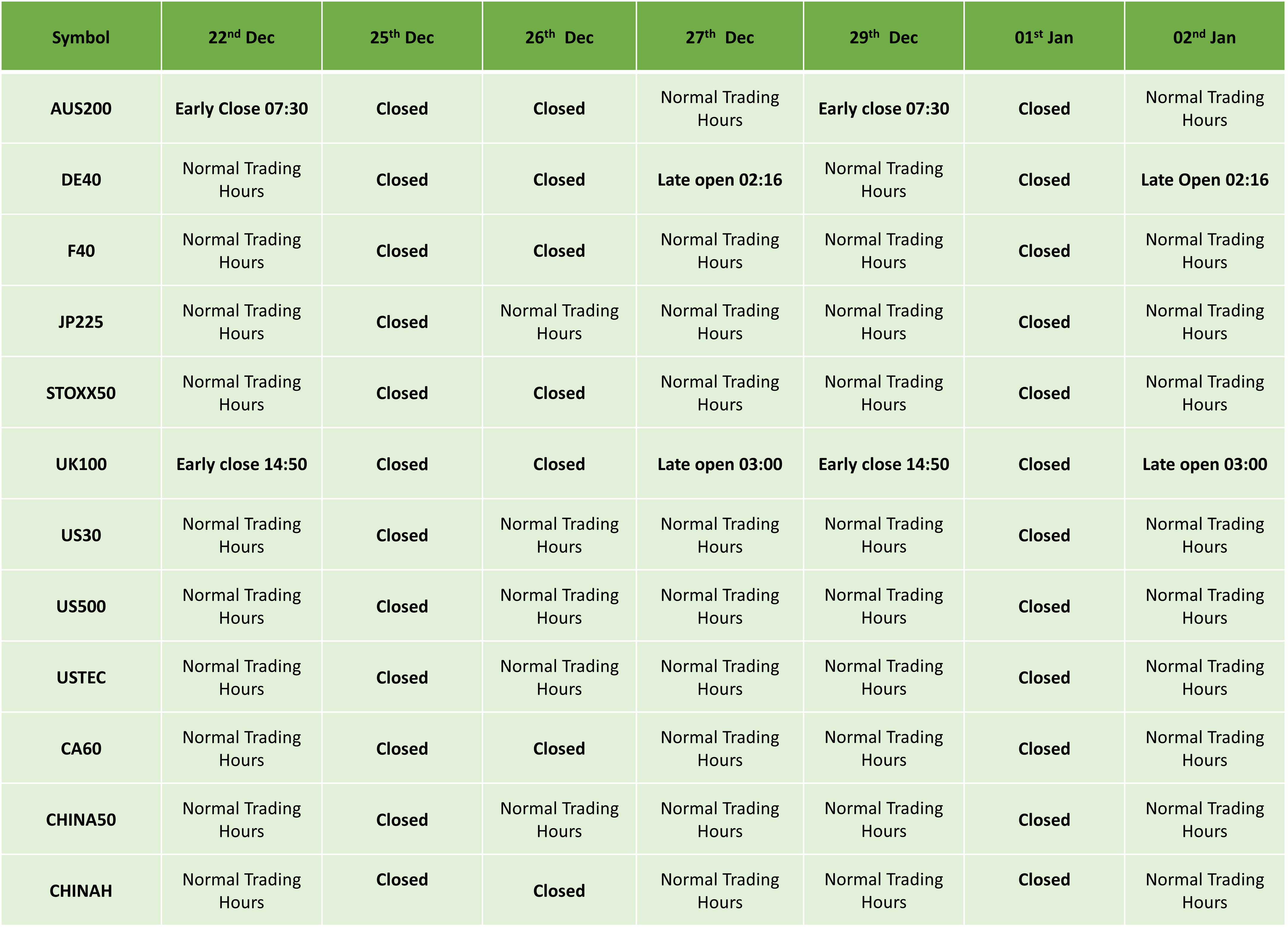 Holiday Trading Schedule Dec 2023 Jan 2024 IC Markets Official Blog