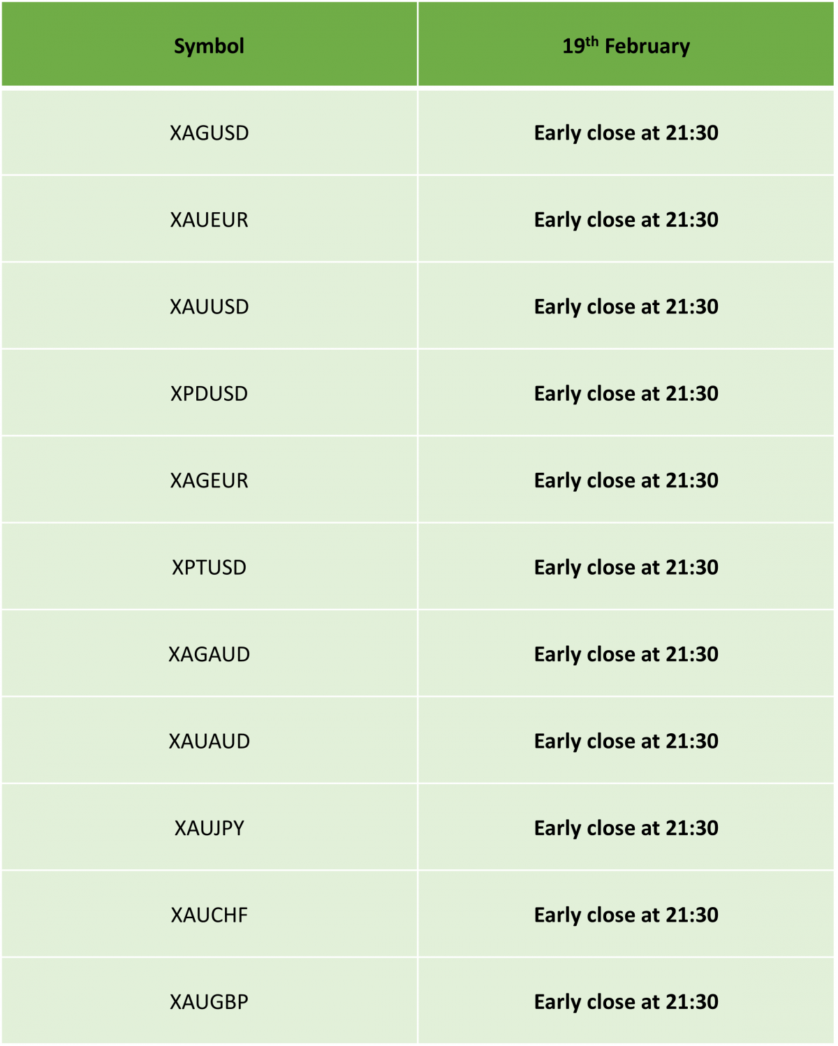 Presidents’ Day Trading Schedule 2024 | IC Your Trading Edge | Official ...